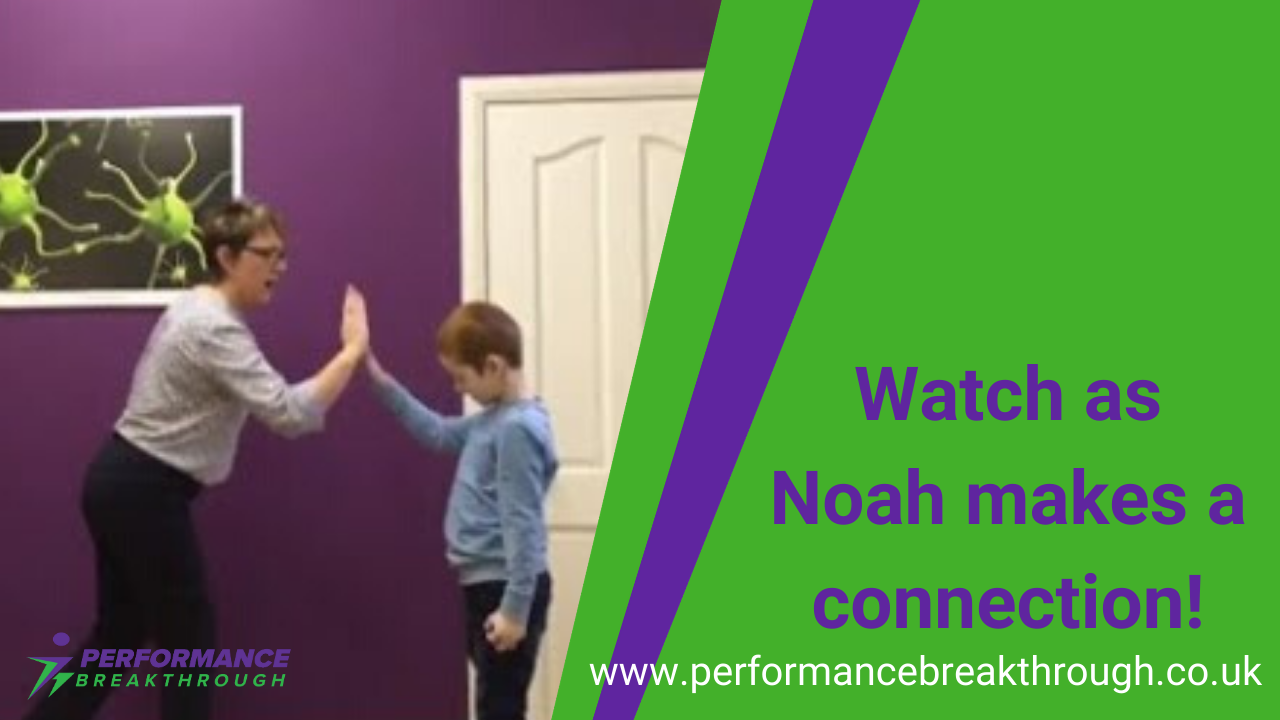 About | Performance Breakthrough